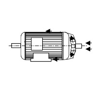 Методы охлаждения - CEAR Motors SRL